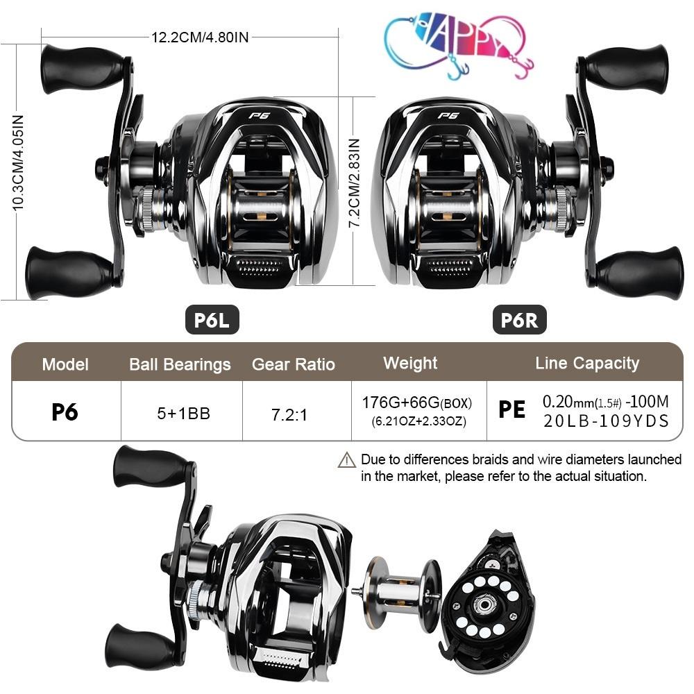 How to Choose the Best Baitcaster Reel Ultralight for Precision Fishing