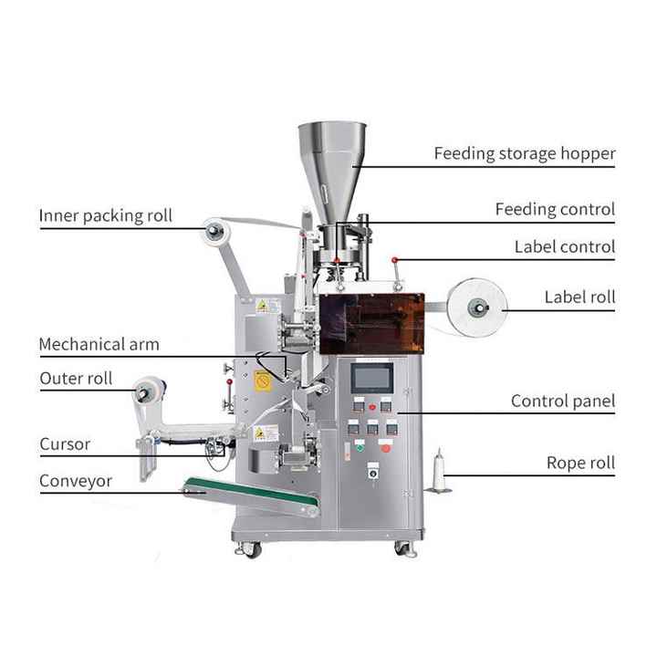 Continuous Tea Bag Maker with Volumetric Dosing Filter Paper Thread ...