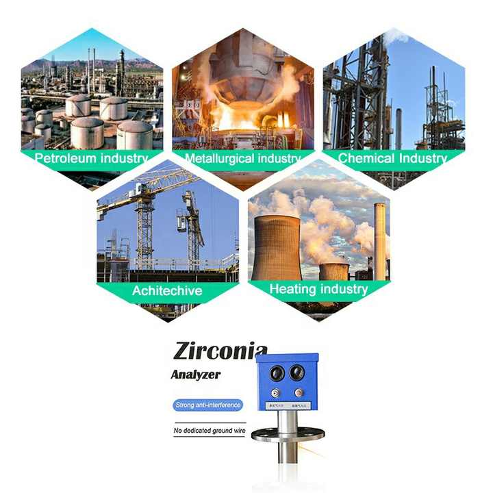 Zirconia Oxygen Analyzer Oxygen Measurement Instrument Zirconia O2 ...