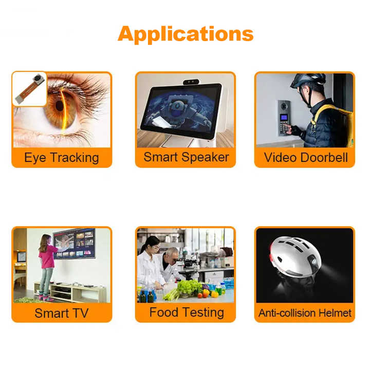 工厂价格迷你2mp Esp32cam OV2640覆盆子Pi相机模块OV2640 160度| Alibaba.com