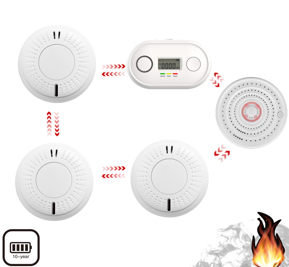 ANKA Smart home security alarms manufacturer wholesale smoke alarm ...