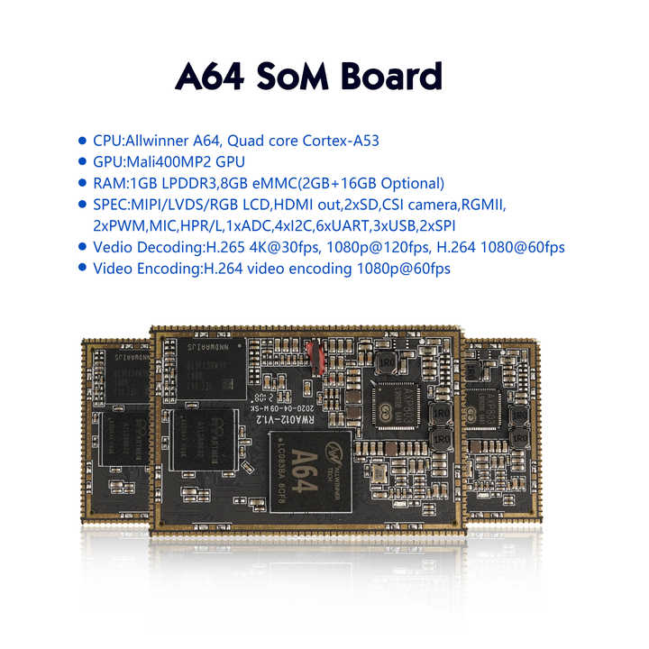 Runwelltek Allwinner A64 Cortex A53 1GB RAM 8GB CPU Industrial Control ...
