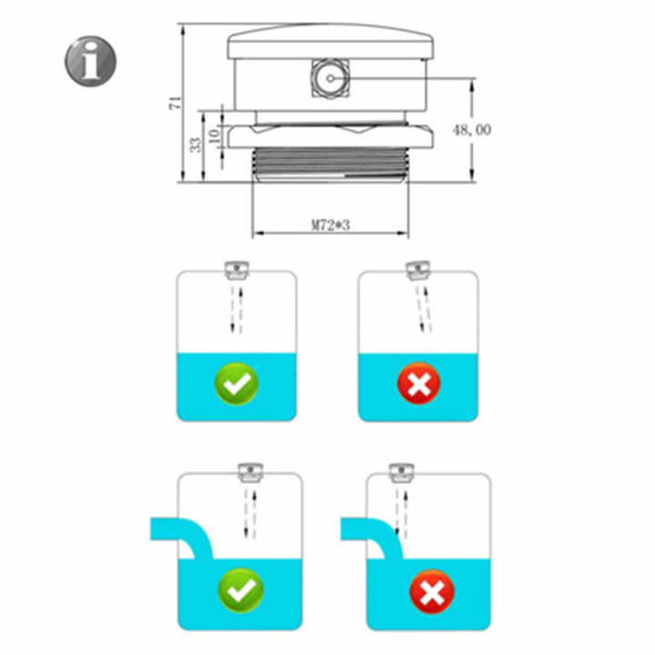 Smart City System Waste Management - Garbage Fill Detection