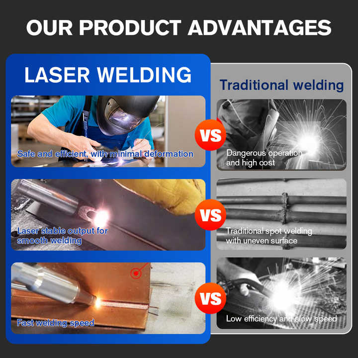 DMK Laser 4 in 1 Portable Welder - High Quality & Easy Use
