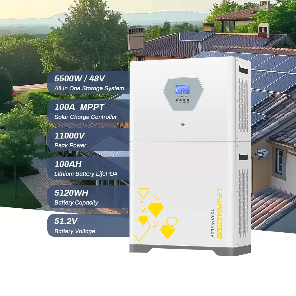 How to Choose the Best Home Inverter with Battery: A Complete Buying Guide