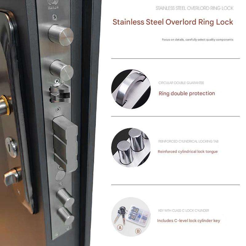 Secure and Pry-Proof Steel Security Door with Smart Lock System ...
