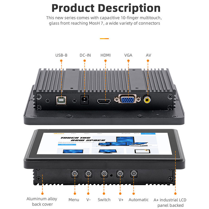 How to Choose the Best 15 Inch Touch Screen Monitor: A Complete Buying ...