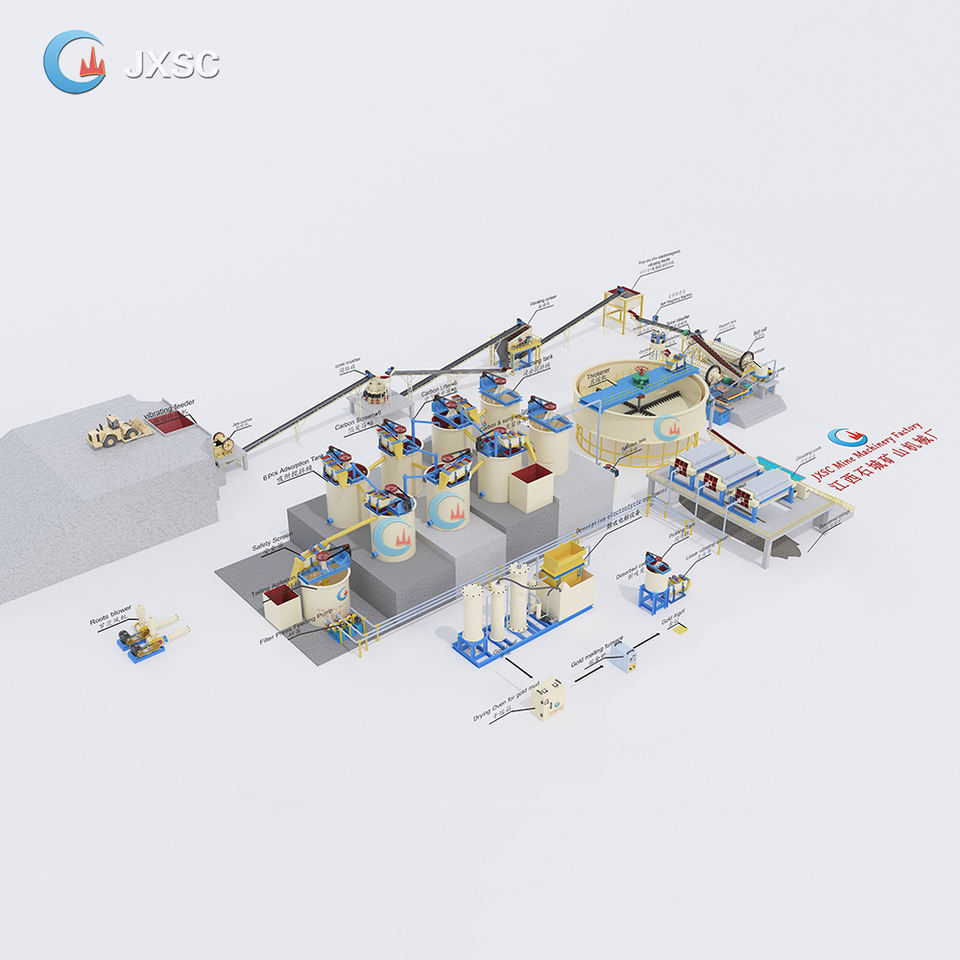 Gold Leaching Equipment Processing Gold Leaching Equipment Gold Cyanide ...