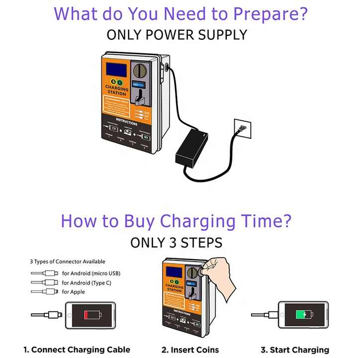 Public Hotel Mobile Phone Charging Vending Machine