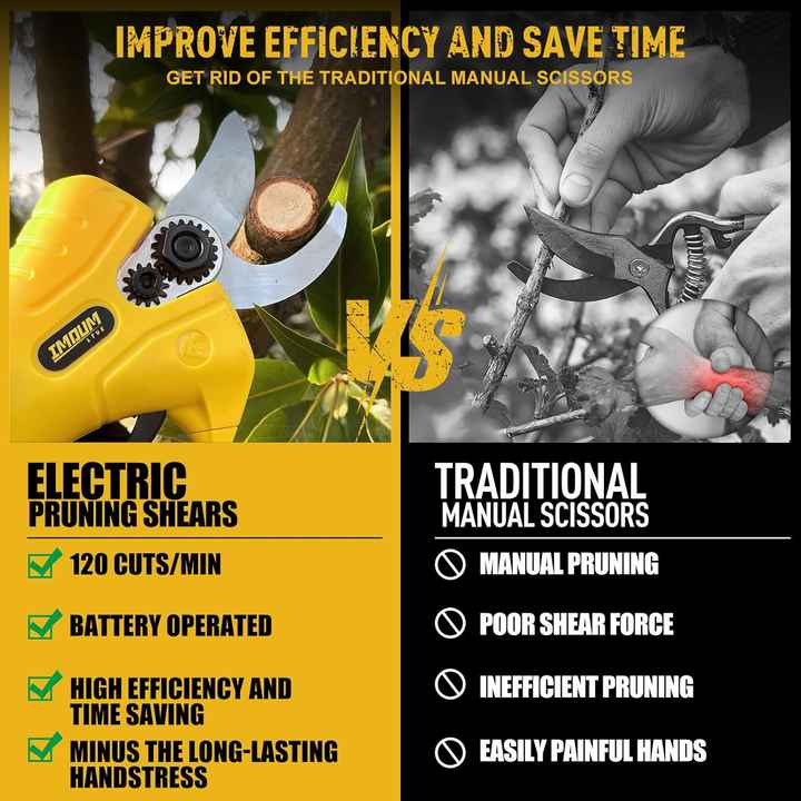 Electric Iron Scissors Brushless Electric Pruning Shears and Tree ...