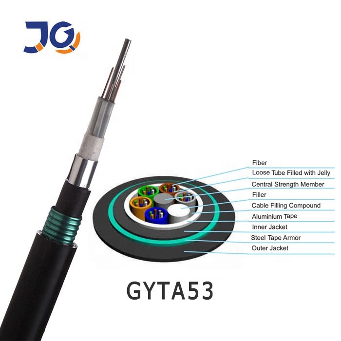 Fiber Optic Cable Price Per Meter - High Quality Solutions