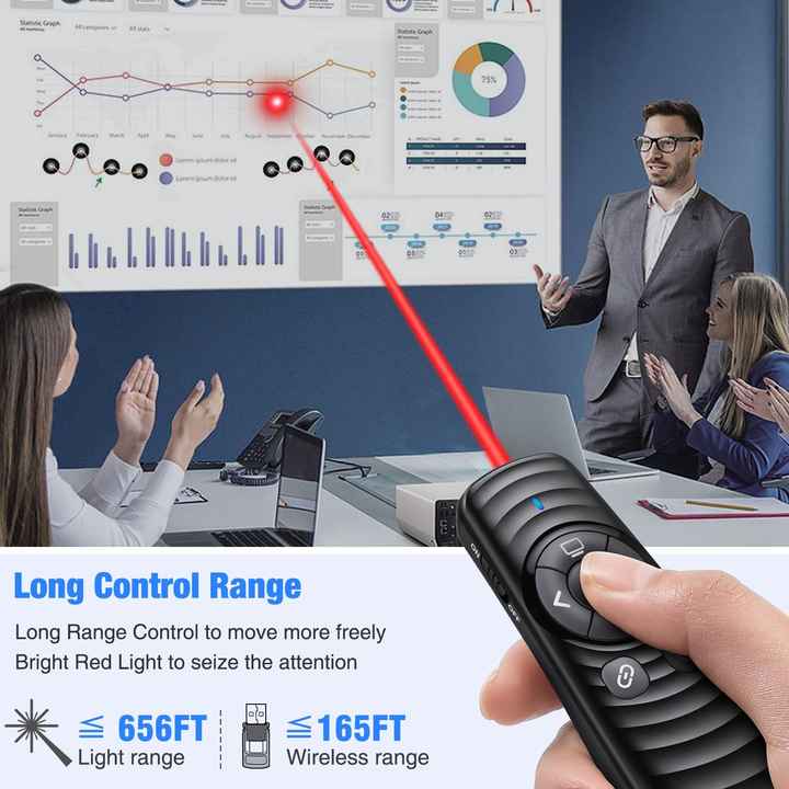 Best RF 2.4GHz PowerPoint Clicker Rechargeable Presentation Clicker Wireless Presenter Remote ...
