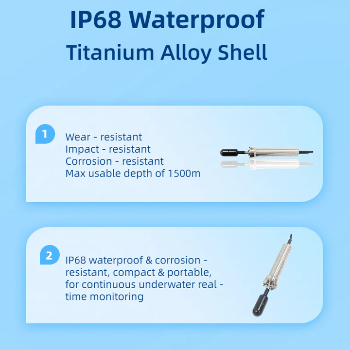 High Precision RS485 Digital Water Flow Meter for Marine Use