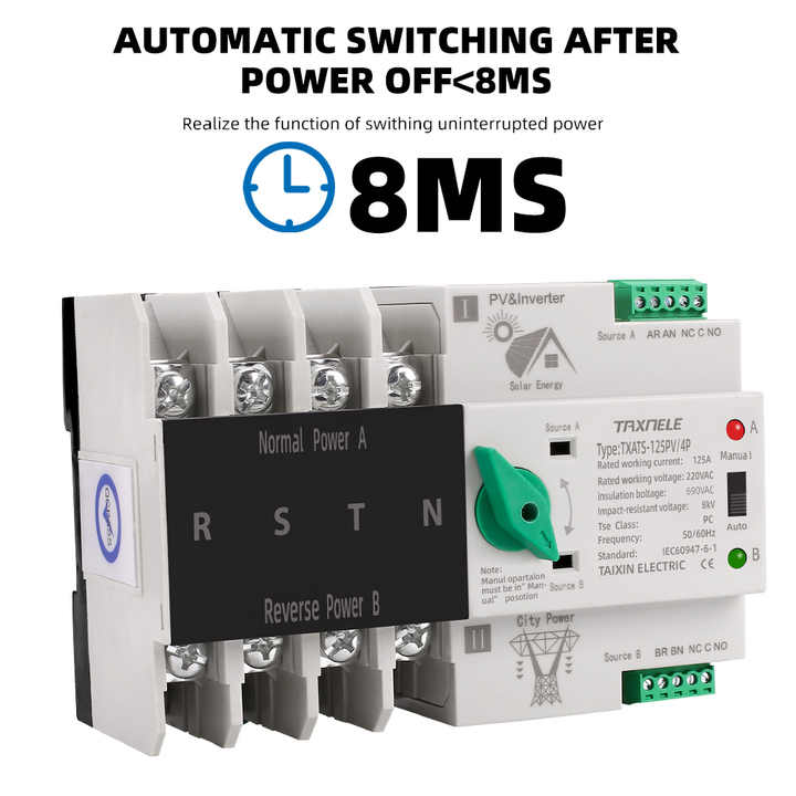 DIN Rail 4P ATS PV Inverter - Reliable Power Transfer Switch