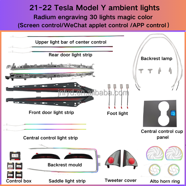 2021-2025 Tesla Model Y Dashboard Laser Engraving Ambient LED Lights ...