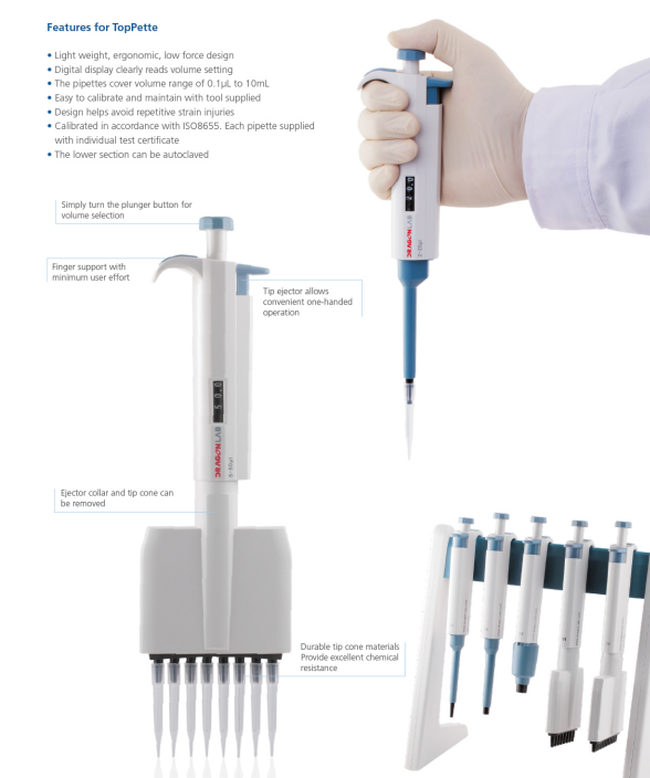 Laboratory Micro Pipette 8 Channel Adjustable Volume Lab Pipette ...