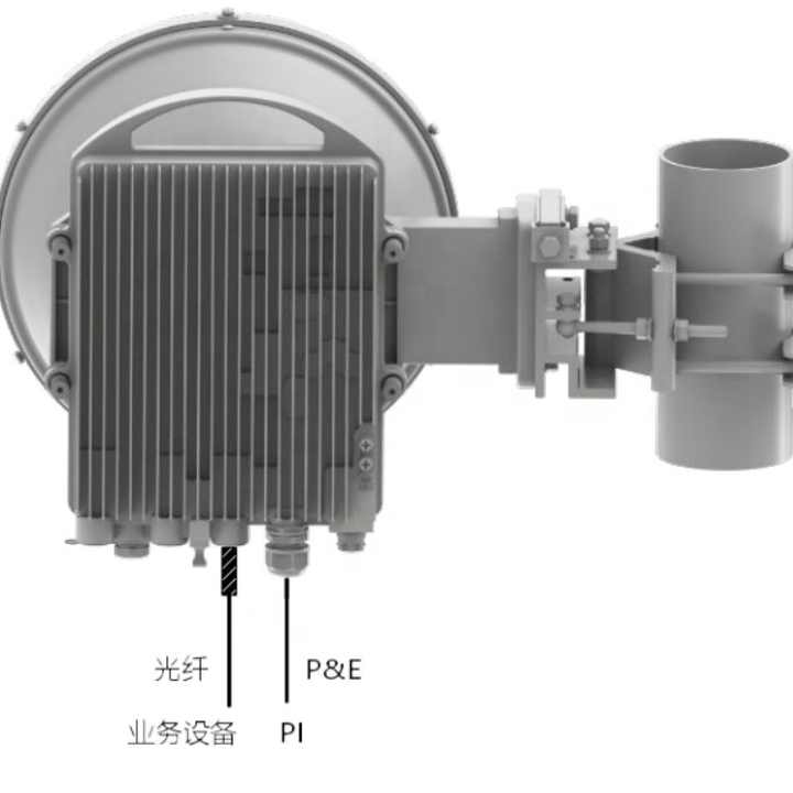 Optix RTN380AX - High Efficiency Wireless Microwave Radio