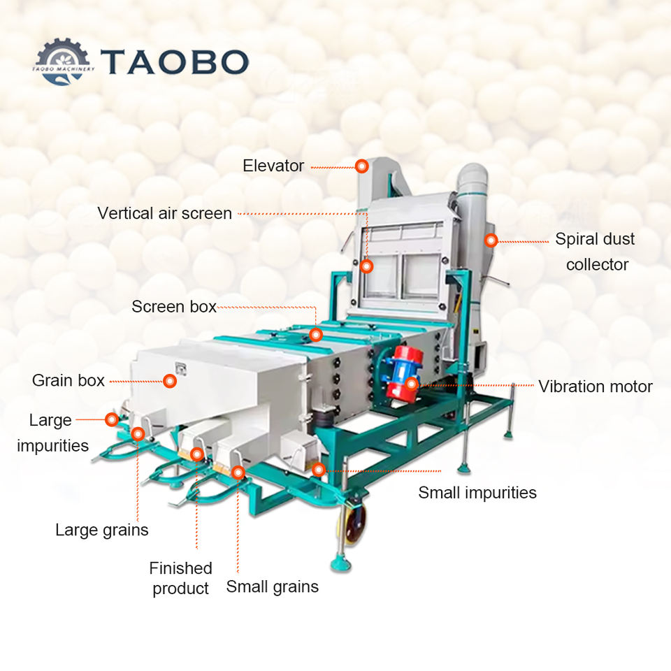 China Taobo 5-Year Warranty High Capacity Mung Beans Chia Seeds Kidney ...