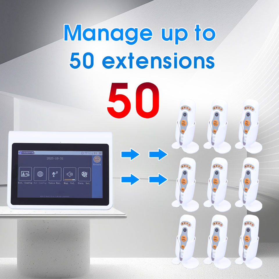Wireless Two-Way Intercom Pager System for Tea Houses, Restaurants ...
