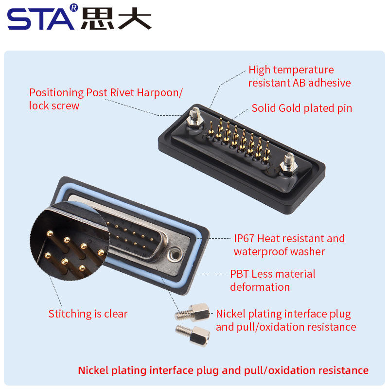 D-SUB IP67 Waterproof Connector DB15 Curved Male Female Socket Straight ...
