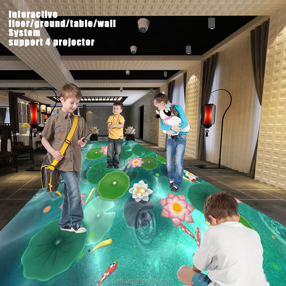 Interactive Floor 3d Holographic Projector For Multiplayer Floor And ...