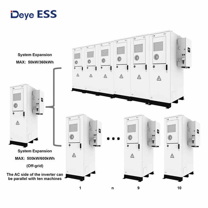 Deye High Voltage ESS Lifepo4 Lithium Battery IP55 Outdoor Cabinet ...