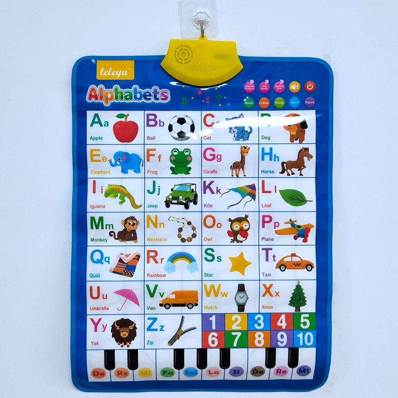 Activities To Help Toddlers Talk KOSA Electronic Interactive Alphabet ...