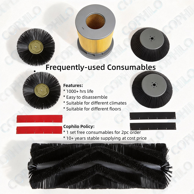 Cophilo Battery Powered Self-Propelled 48V Commercial/Industrial ...