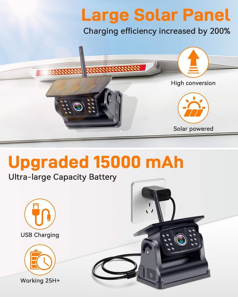 7''Wireless Solar Backup Camera for Trailer: Long-Range Signal Magnetic ...