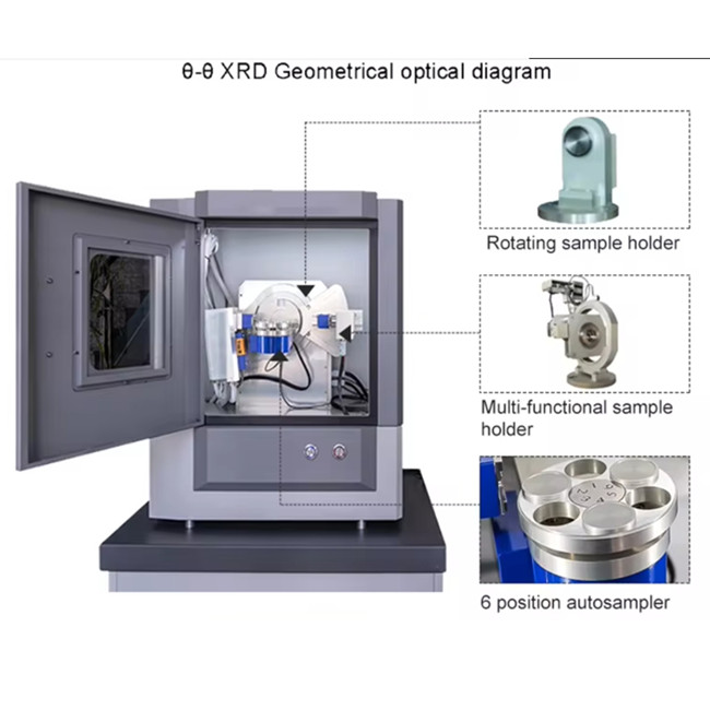 X Ray Diffraction Analyzer XRD - Precision & Versatility