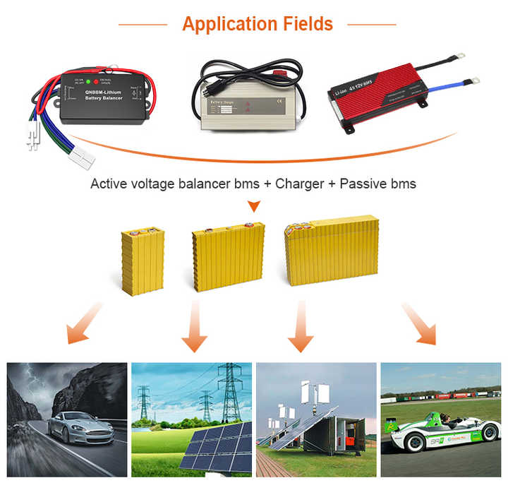 Lifepo4 Winston Thunder Sky Battery Packs - 100 Ah 3.2v
