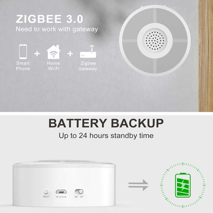 Indoor Home Smart Alarm with Sirena Wireless USB Sensor