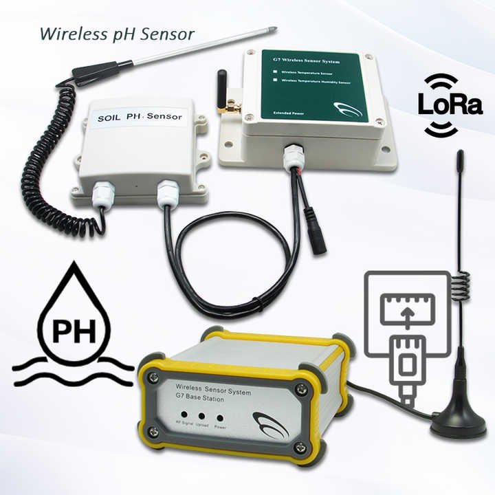 RS485 Analog Output Electronic pH Sensor Water pH Meter for Wastewater ...