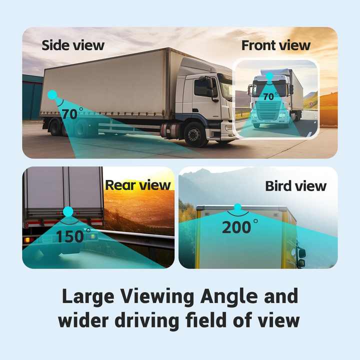 Truck AI Camera - Pedestrian Detection & Collision Warning