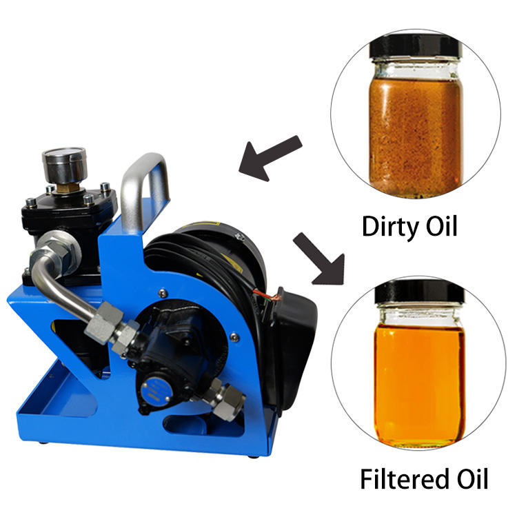Hydraulic Filtration Unit PFE 5L/min 220V Single Phase Portable Used ...