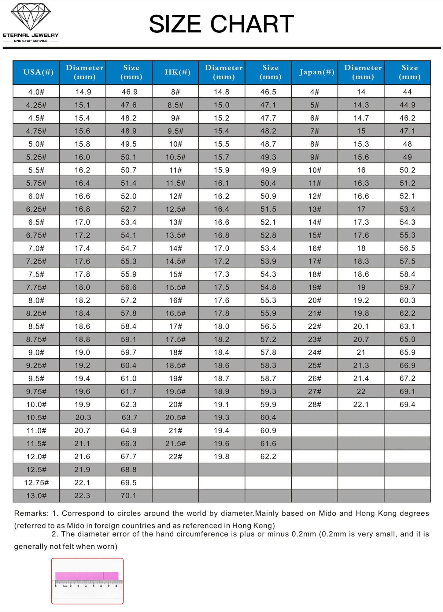 How to Choose Diamond Rings for Women: A Complete Buying Guide