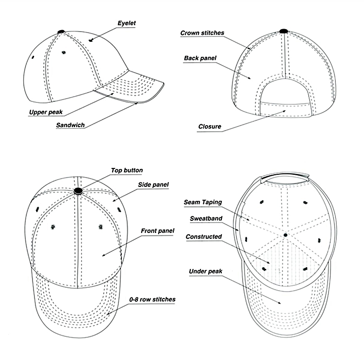 2021New Outdoor Summer 3D Applique Embroidery 5 Panel Mesh Sports Hats ...