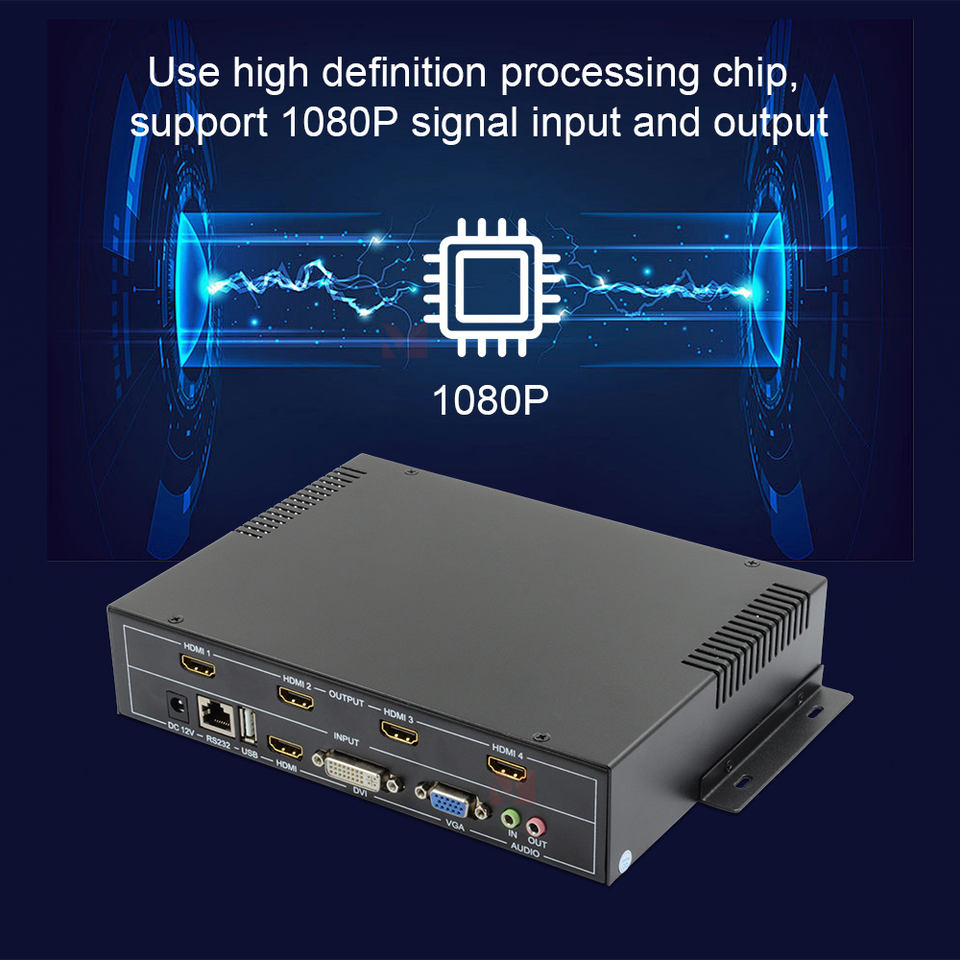 Multi Interface HD Video Wall Controller 2X2 Splicer Supports HDMI/USB ...