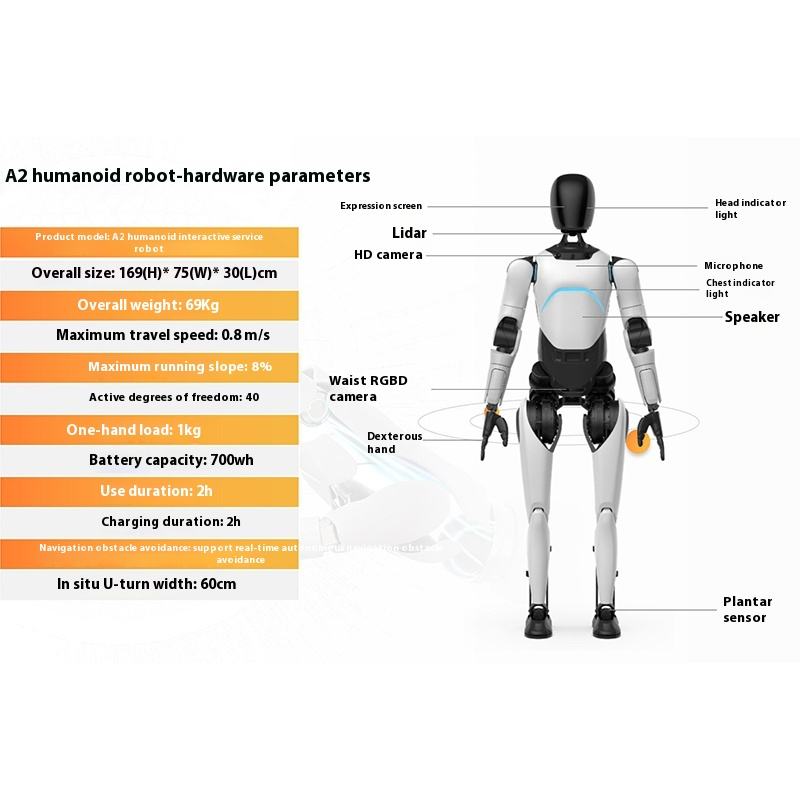 Autonomous Walking Humanoid Robot Greeter Face Recognition Voice ...
