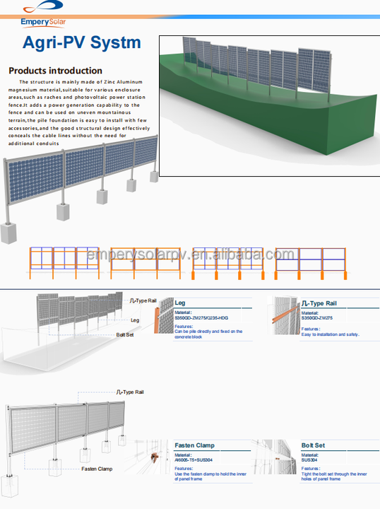 Efficient Vertical Agrivoltaics Mounting for Solar System Integration ...