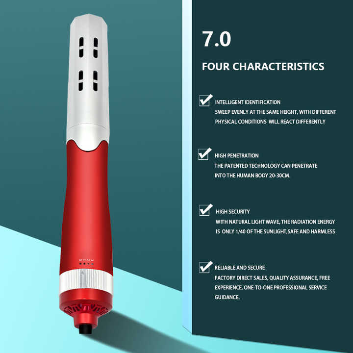 Terahertz Device Itera Care Terahertz Wand for Home Use Electrical ...