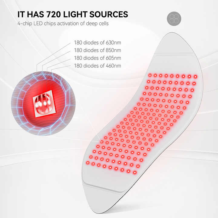 Hello Face L6 PDT Machine - LED Light Therapy for Pain Relief