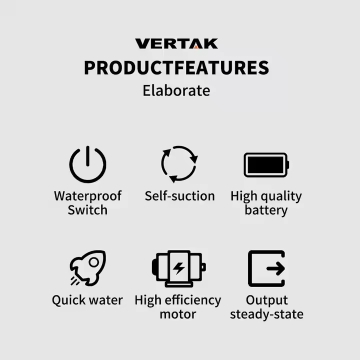 For Vertak Professional & DIY Grade Cordless High Pressure Portable ...