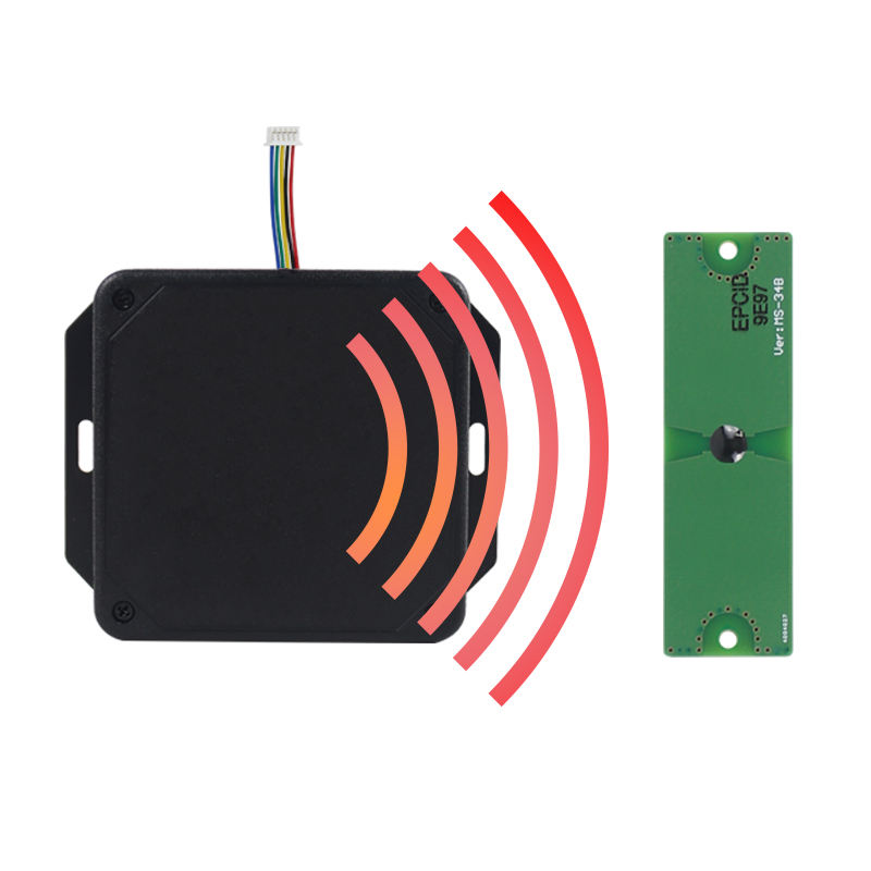 Passive UHF RFID Readers - Efficient and Reliable Solutions