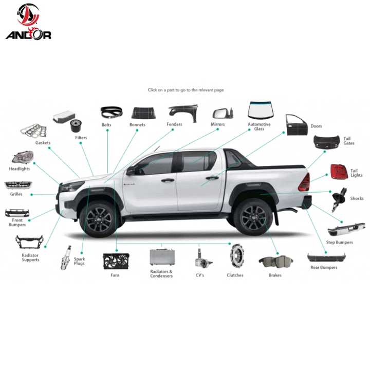 Supply Full Range of Auto Parts for Various Pick up Cars Wholesale ...