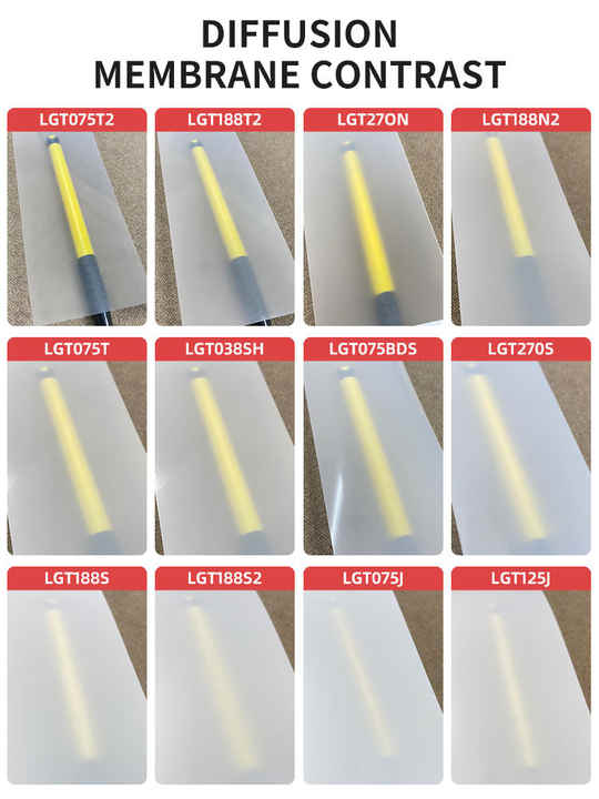 LGT125J LED Backlight PET Diffusion Film - Ideal for Light Box and LED ...