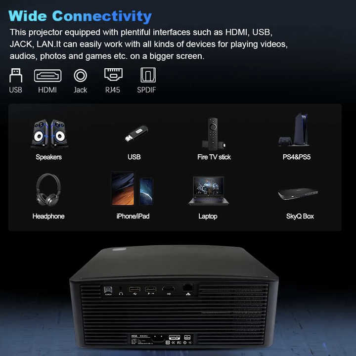 High Brightness School Projector with 1500ANSI Lumens 4K Decode Support ...