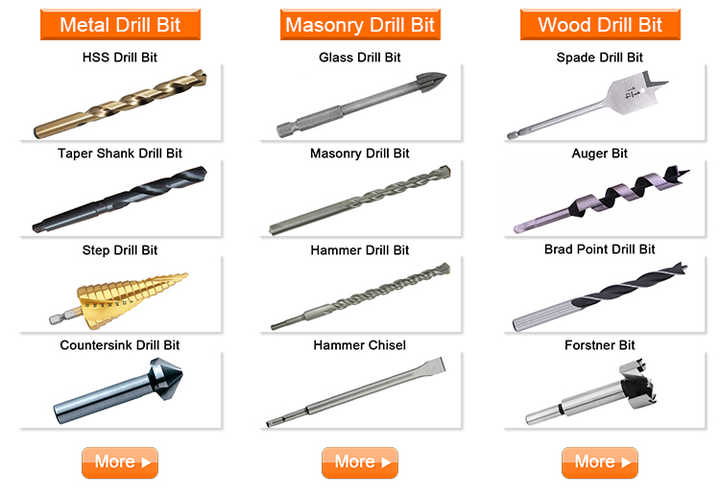 1/8" Drywall Cut-Out Bit with Guide Point for Rotary Tools, HSS Router ...