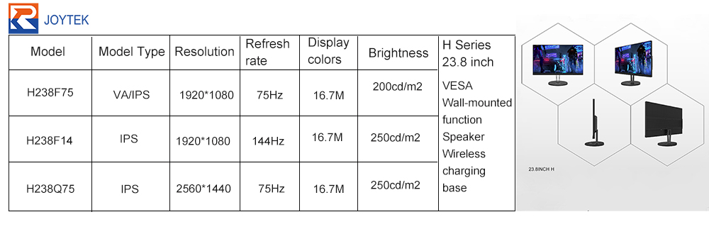 Gaming monitor Rjoytek 35 inch VA IPS 3440*1440 51PIN FHD 35 inch LCD ...