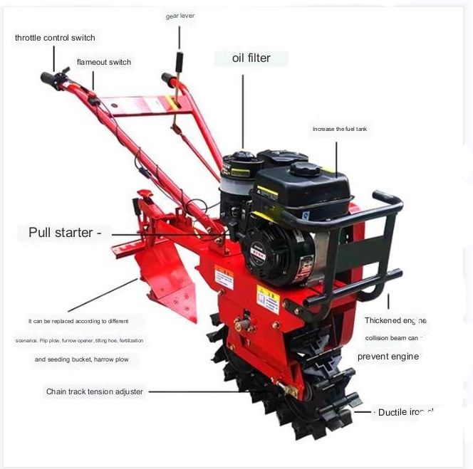 How to Choose the Best Rotary Tiller Accessories for Your Garden